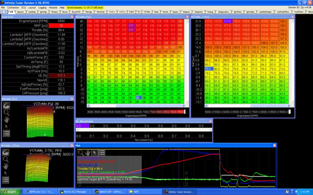 DYNO PRO TUNER - bengkelmotor.my